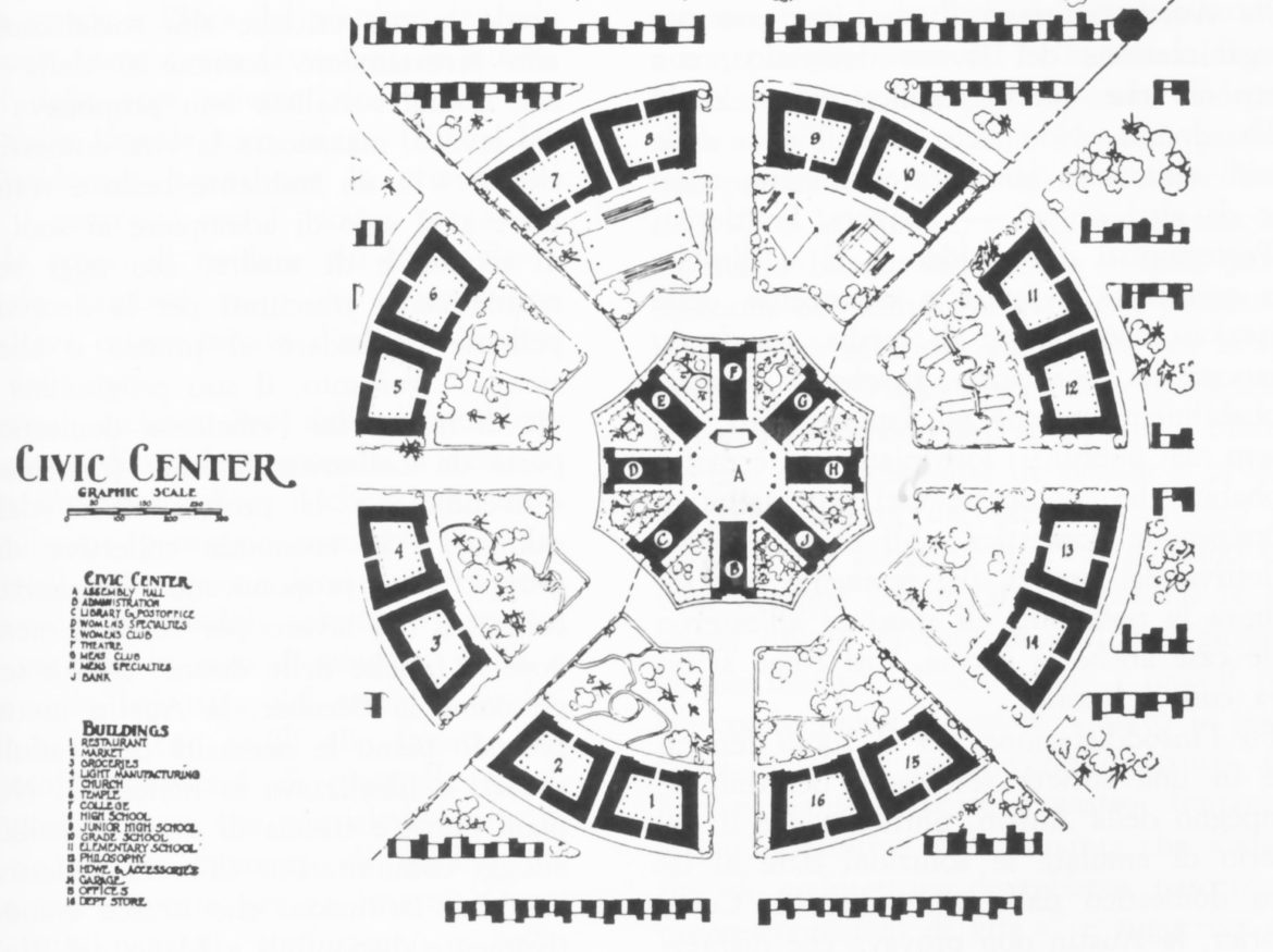 Un’utopia urbana al femminile: Alice Constance Austin - Gente e Territorio