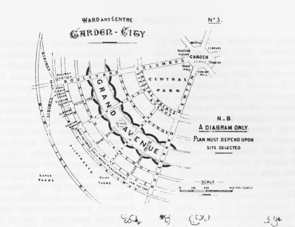Un’utopia urbana al femminile: Alice Constance Austin - Gente e Territorio